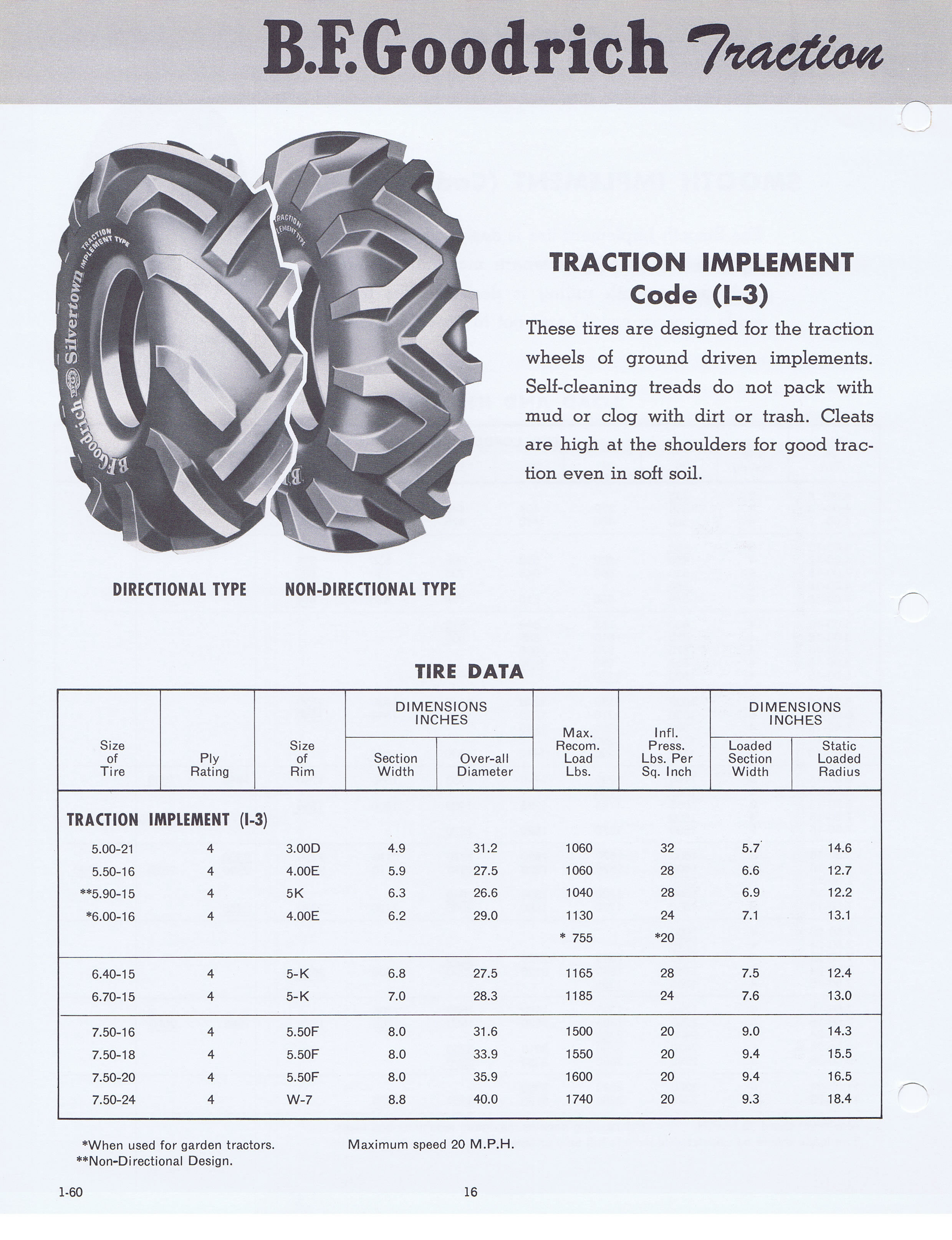 1960 BF Goodrich Agricultural Tires Engineering Data / BFG_Farm_1-60_Page_16.jpg